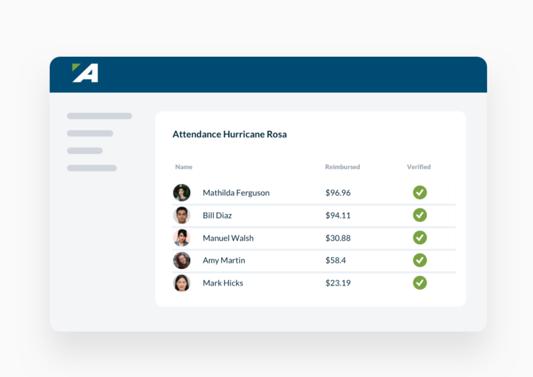 National guard - ARRO