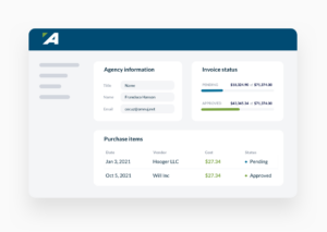 National guard - ARRO